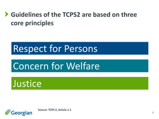 GCREB-Navigating-the-Research-Ethics-Review-Process_v2.1.pptx