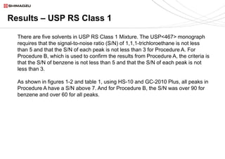 GC Analysis of Residual Solvents in Pharmaceuticals (USP ) | PDF