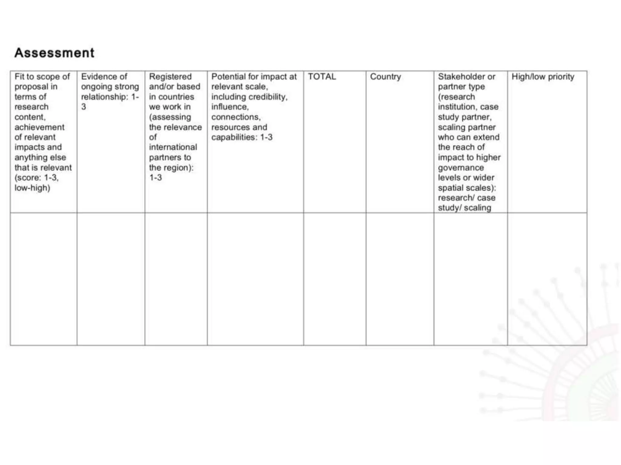 How to write a winning GCRF proposal | PPTX | Business | Business and Finance