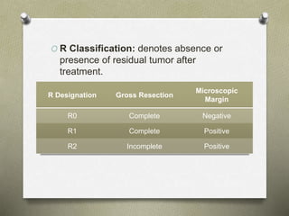 Gastric cancer Treatment | PPT