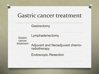 Gastric cancer Treatment | PPT