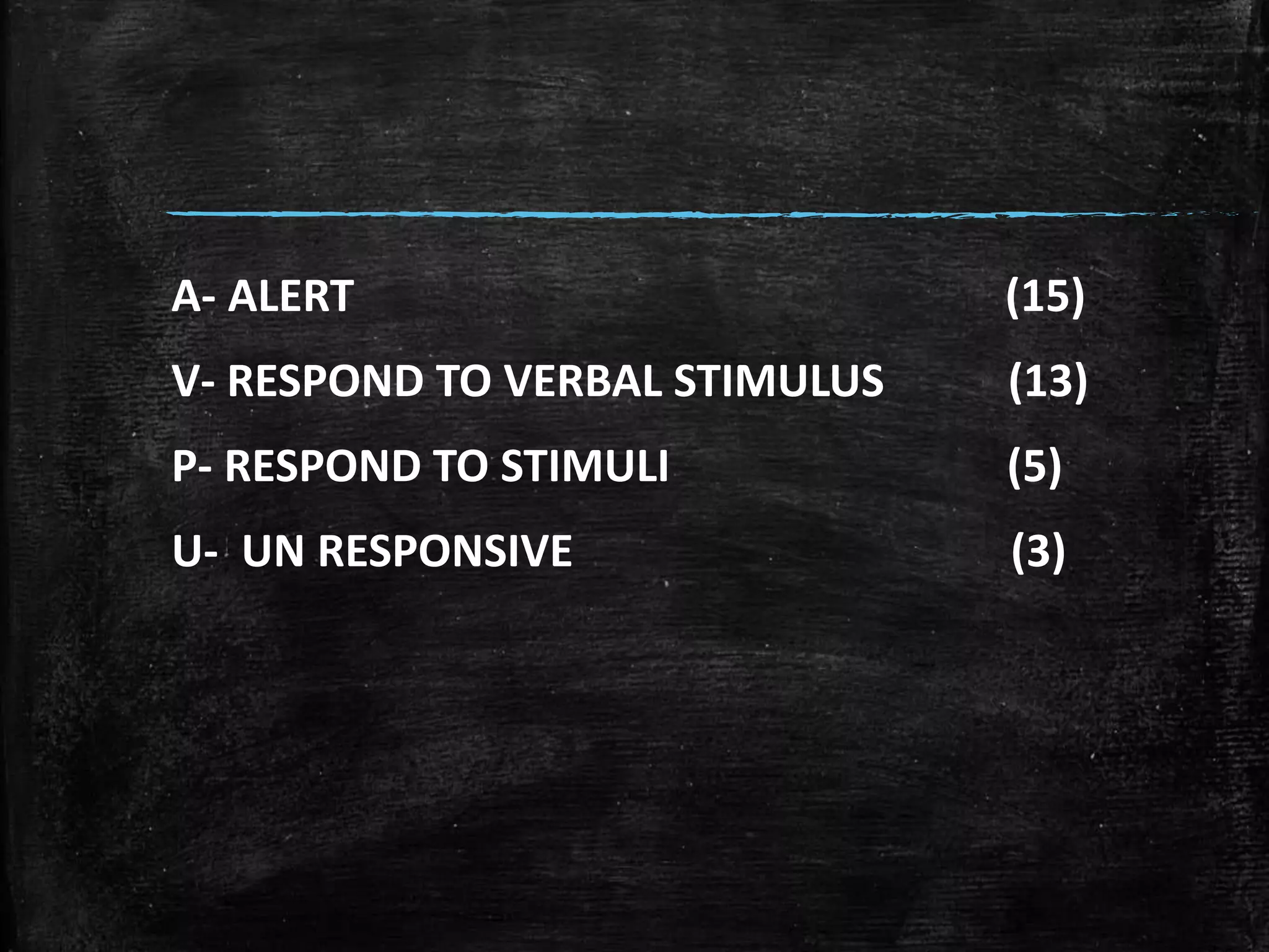 Gcs( GLASGOW COMA SCALE) | PPTX