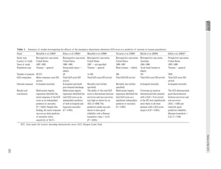 GCS.PDF