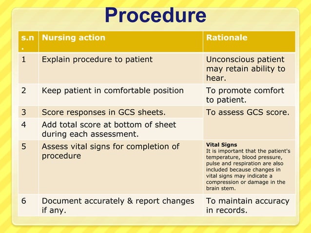 gcs(Glasgow Coma Scale) ppt to understand.pptx | First Aid | Injuries