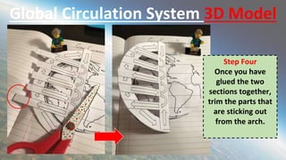 this is just a random power point i uploaded | PPTX