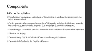 GAS CHROMATOGRAPHY/ SAGAR SHARMA/DEPARTMENT OF PHARMACEUTICAL SCIENCES ...