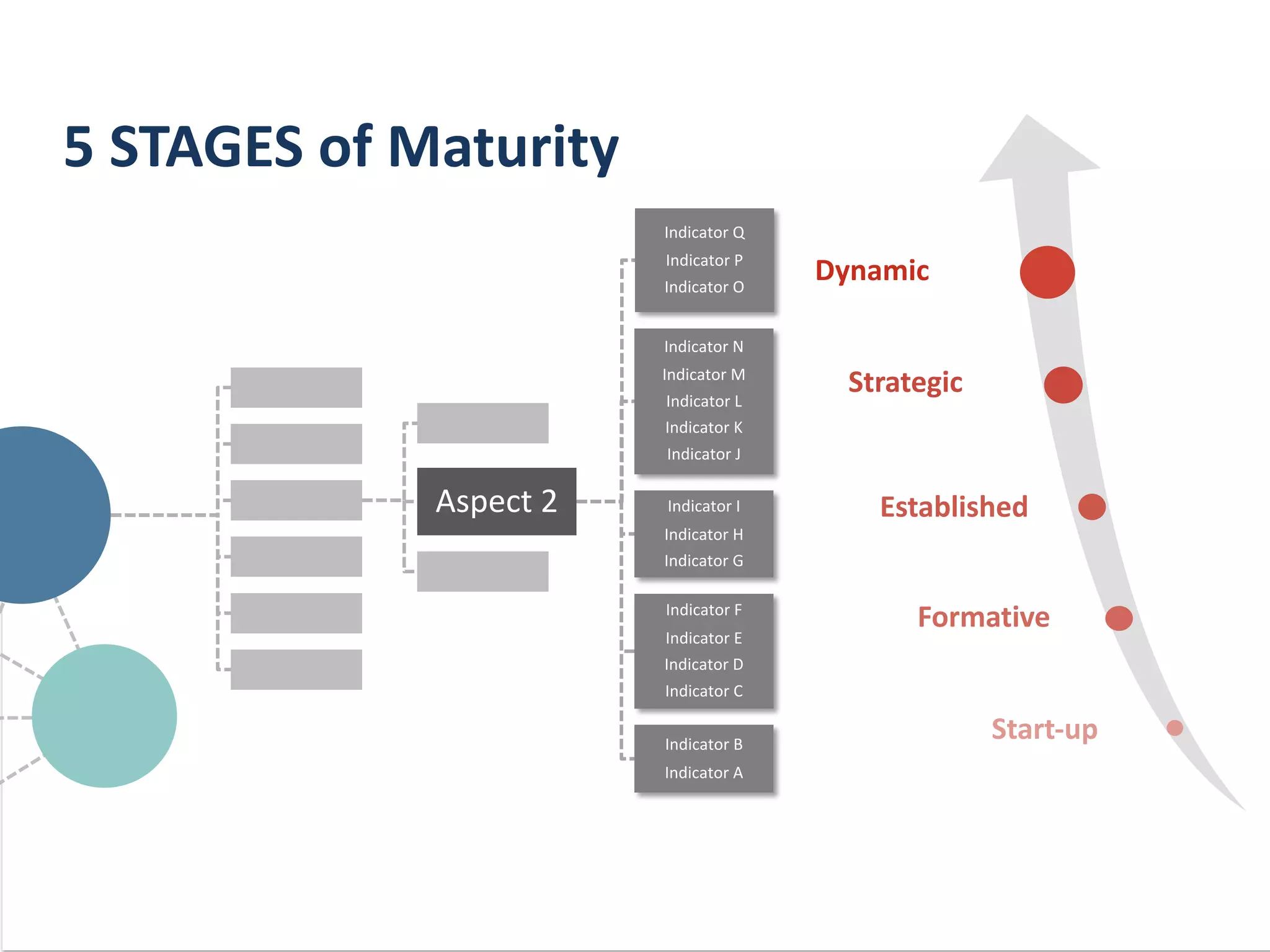 Lessons Learned from Implementing the Cybersecurity Capacity Maturity ... Lessons Learned from Implementing the Cybersecurity Capacity Maturity ...