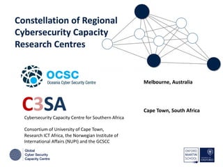 Lessons Learned from Implementing the Cybersecurity Capacity Maturity ...