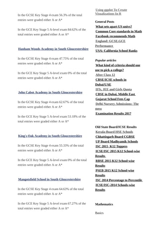 Gcse 5 - GCSE/GCE Examinations | PDF