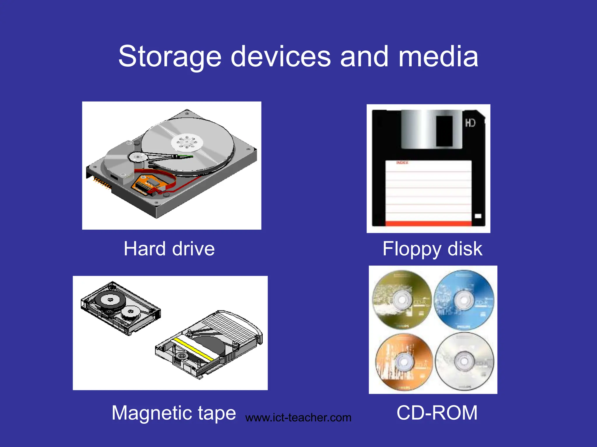 GCSE Hardware components ICT Advanced level | PPT