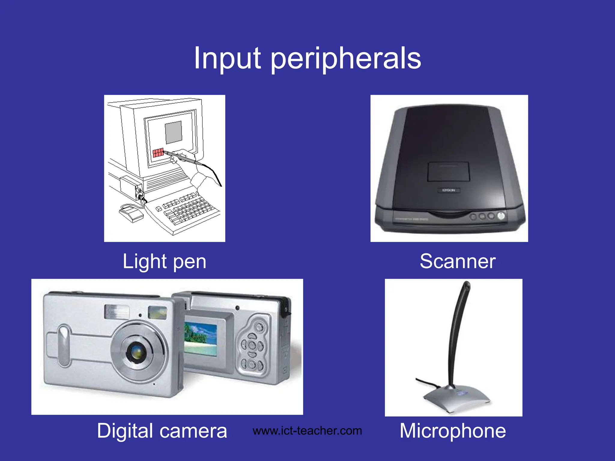 GCSE Hardware components ICT Advanced level | PPT