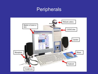 GCSE Hardware components ICT Advanced level | PPT