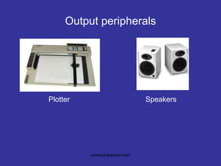 GCSE Hardware components ICT Advanced level | PPT