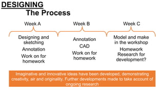 GCSE ANNOTATION | PPTX