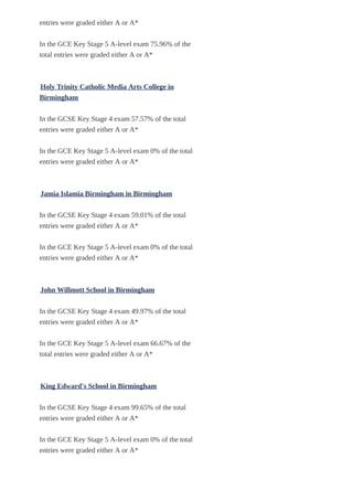 Gcse bir - school wise info - GCSE/GCE Examinations | PDF | Secondary ...