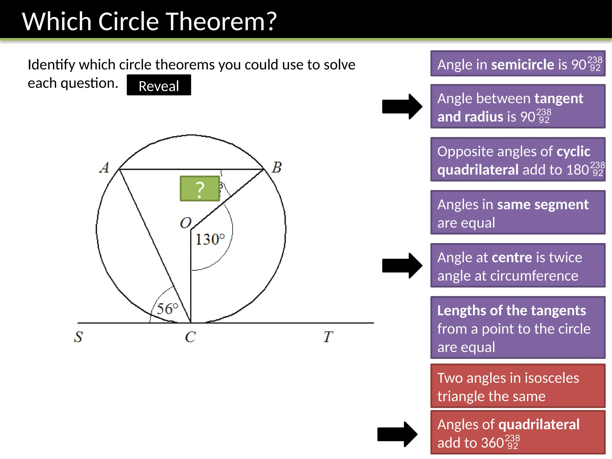 GCSE-CircleTheorems by Dr Frost for reference | PPTX