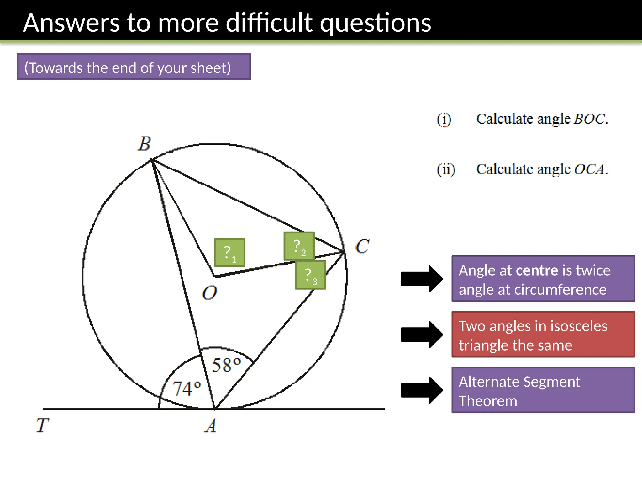 GCSE-CircleTheorems by Dr Frost for reference | PPTX