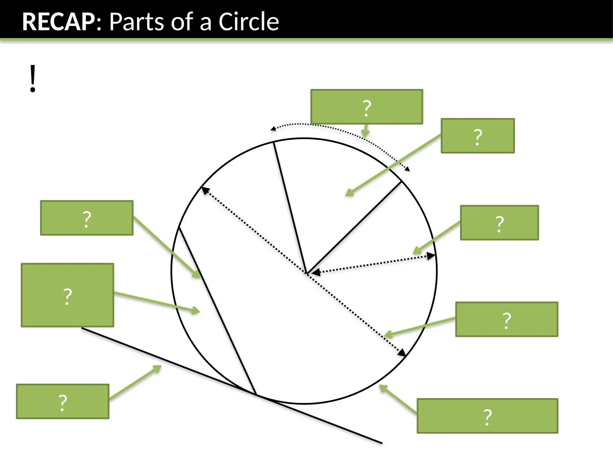 GCSE-CircleTheorems by Dr Frost for reference | PPTX