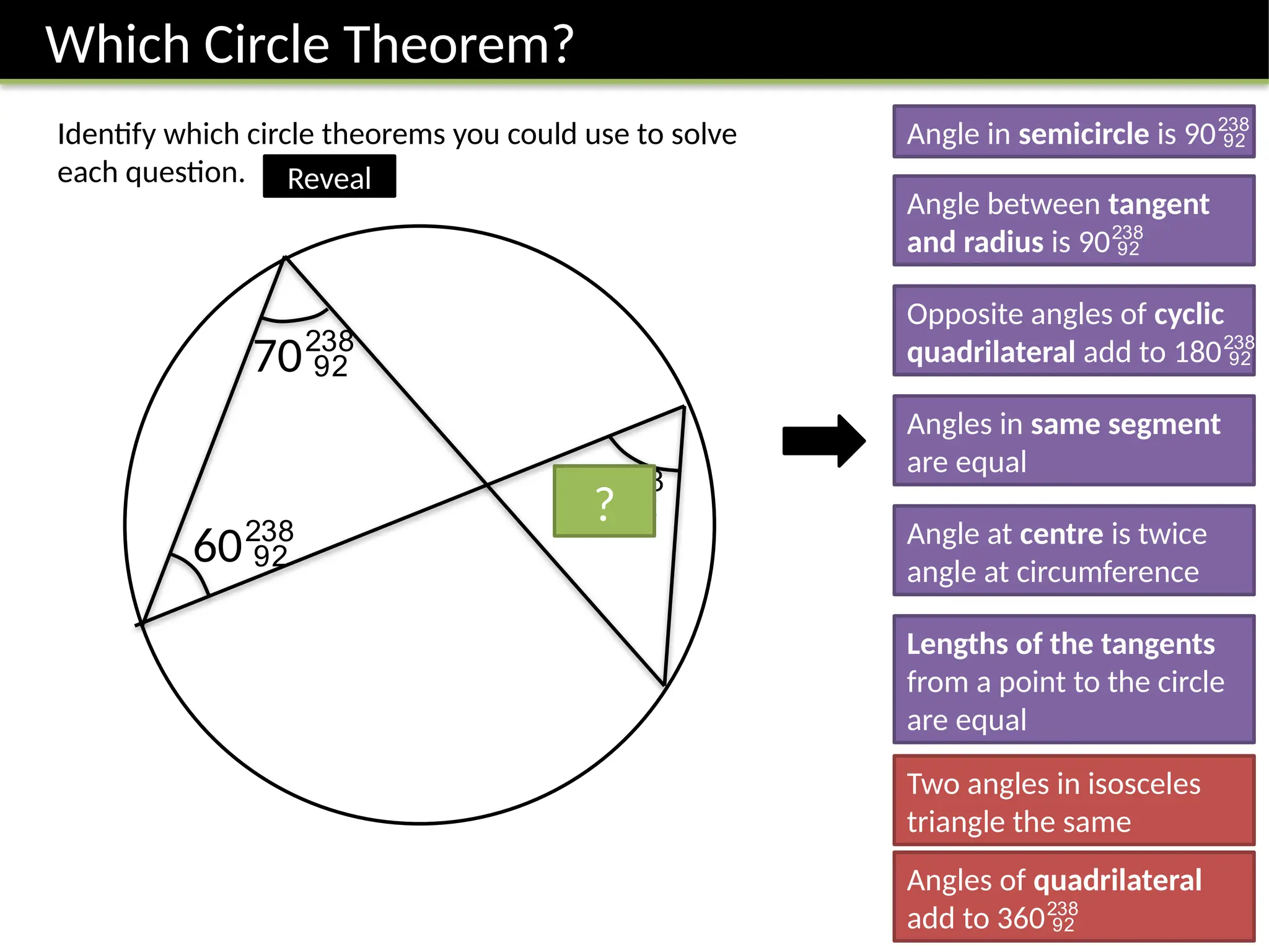 GCSE-CircleTheorems by Dr Frost for reference | PPTX
