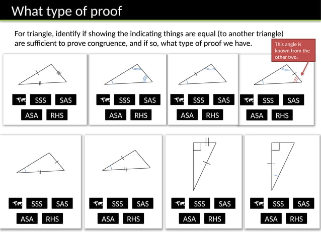 GCSE and IGCSE Congruent Triangles powerpoint | PPTX