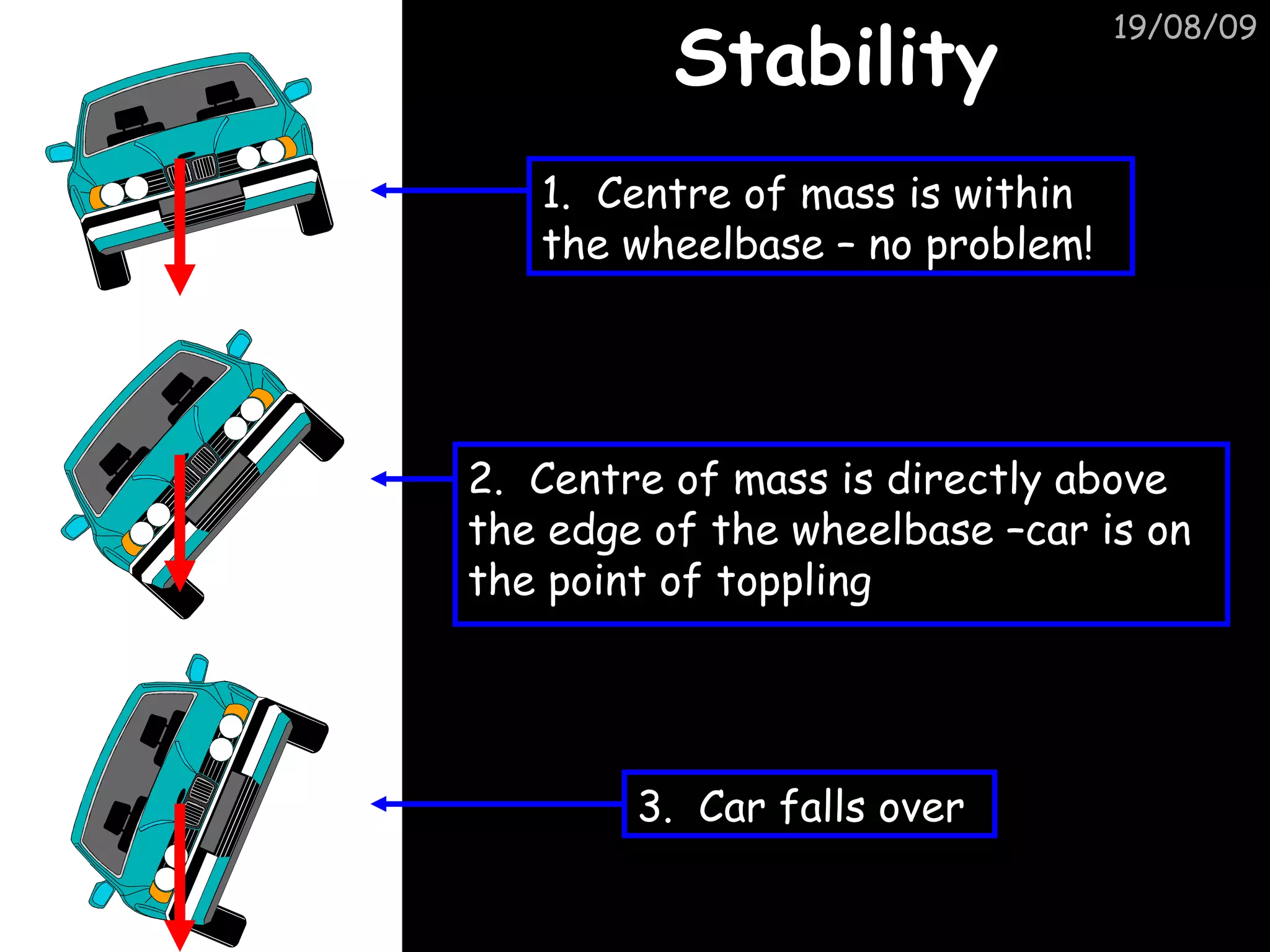 Gcse Forces And Motion | PPT