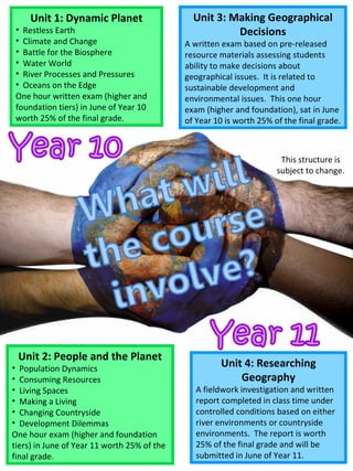 GCSE Geography Promotion | PPT