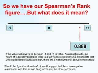 GCSE Geography: How And Why To Use Spearman’s Rank | PPT