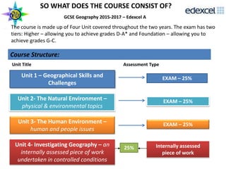 GCSE Geography | PPTX