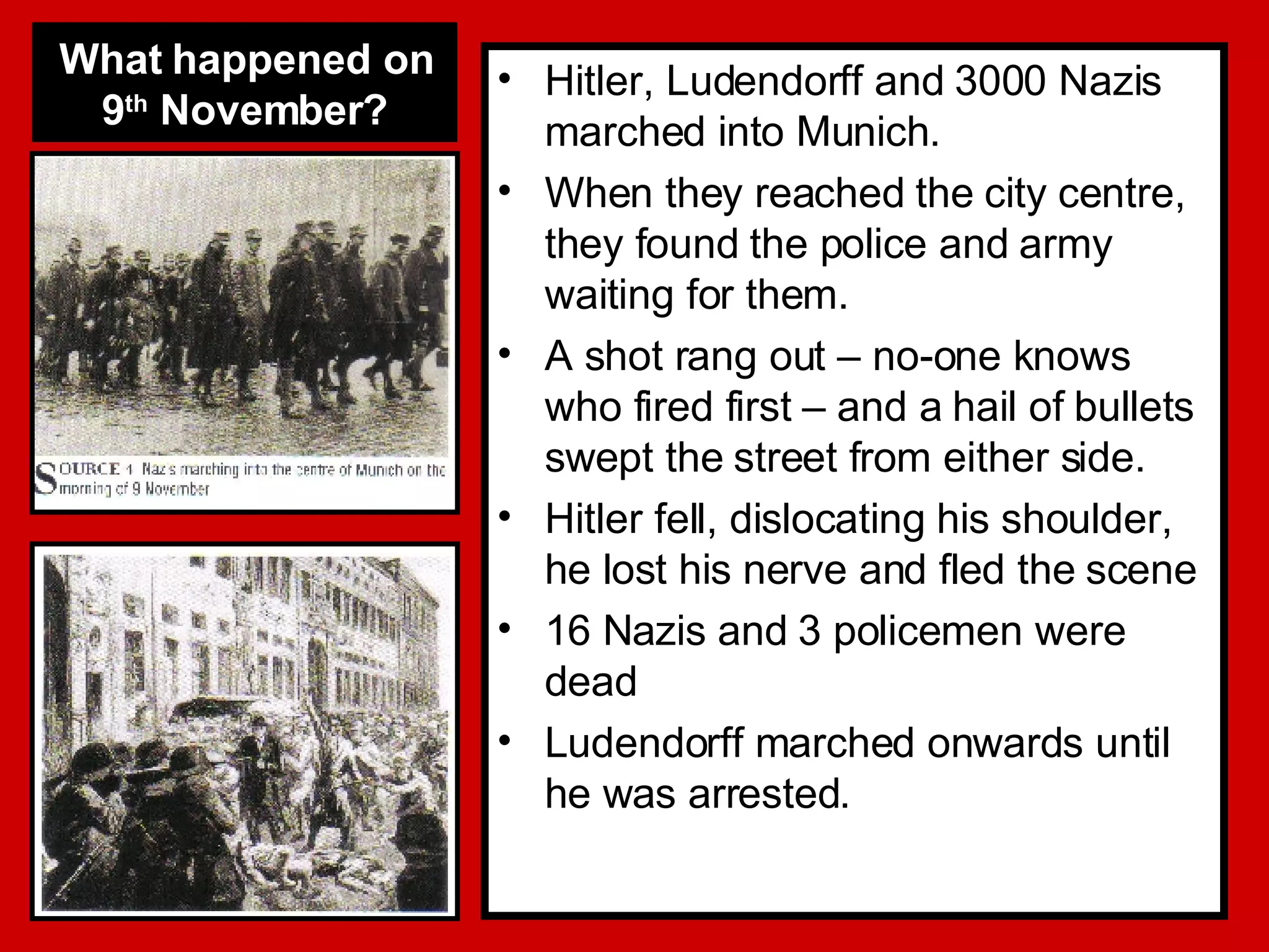 GCSE Germany - Munich Putsch | PPT