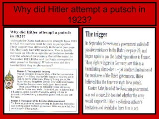 GCSE Germany - Munich Putsch | PPT
