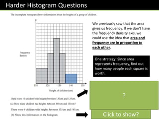 Edexcel IGCSE-Drawing and Interpretation Histograms.pptx