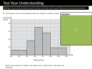 Edexcel IGCSE-Drawing and Interpretation Histograms.pptx