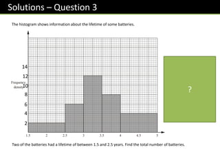 Edexcel IGCSE-Drawing and Interpretation Histograms.pptx