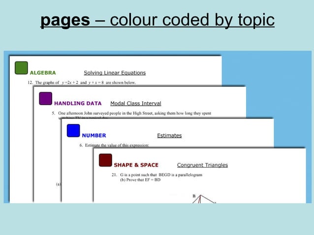 Gcse Maths Tutor | PPT