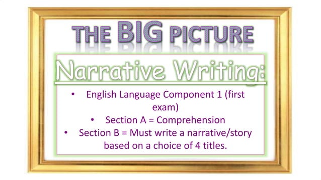 GCSE-Narrative-Writing-SPO-PPT.pptx