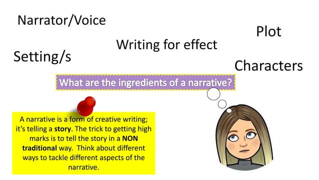 GCSE-Narrative-Writing-SPO-PPT.pptx