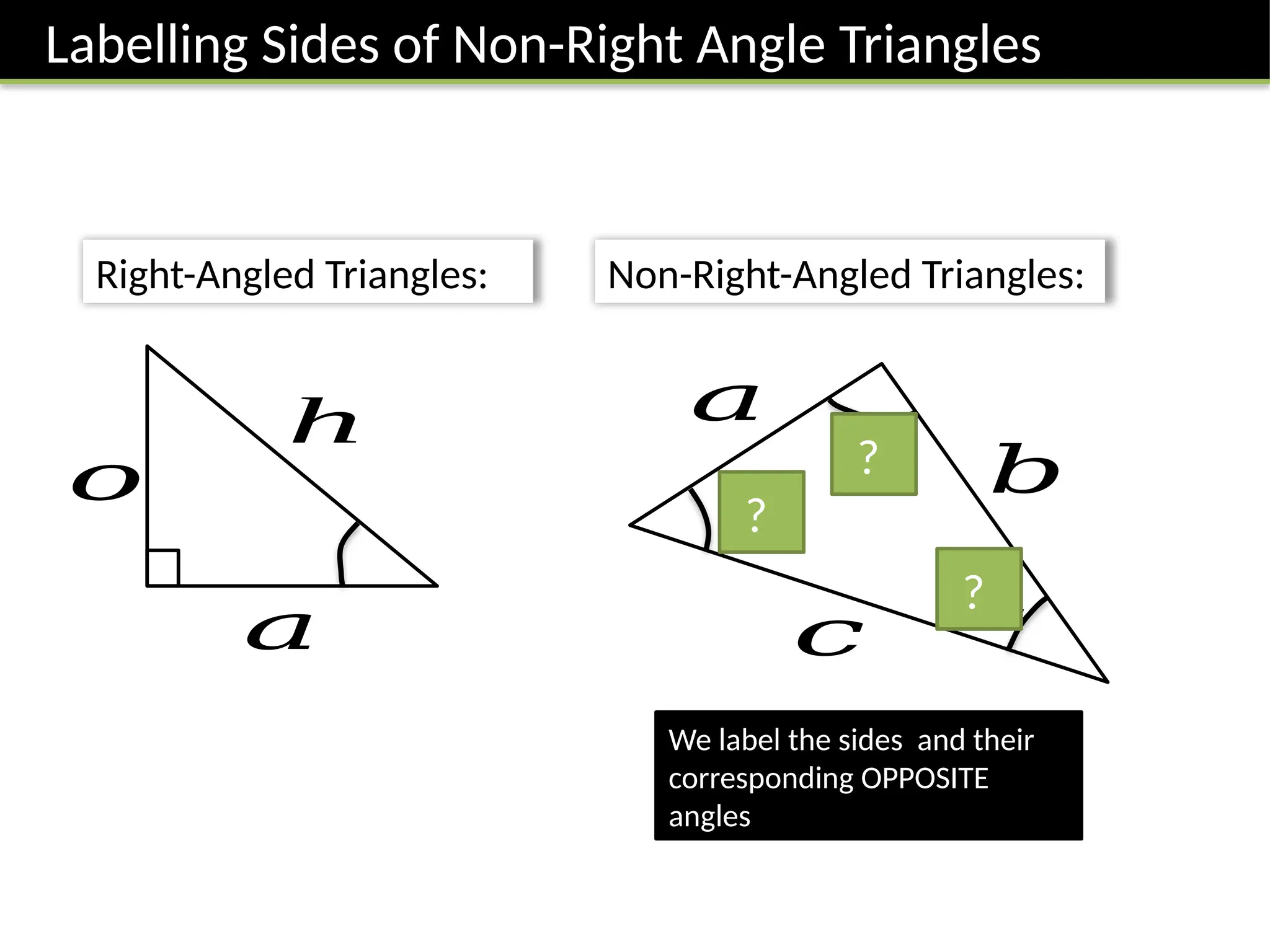 Non right angle triangles rules in trig. | PPTX