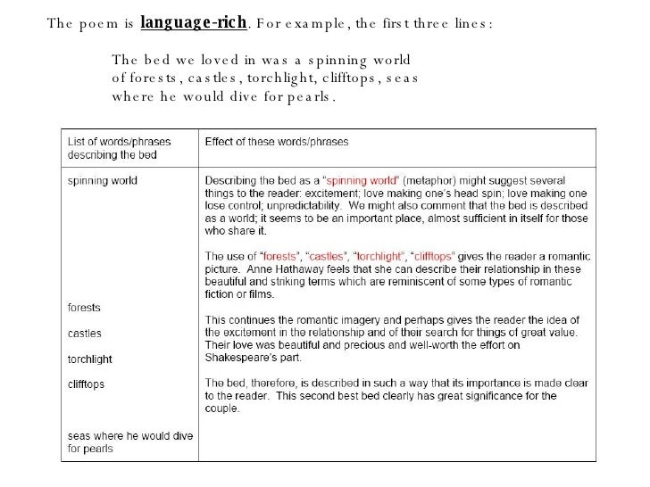 GCSE Revision - Duffy