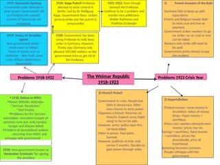GCSE-Revision-Mind-Maps-Germany-Depth-Study-completed.pptx