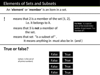 GCSE and IGCSE powerpoint on Sets and set theory | PPTX