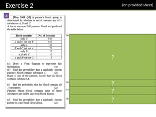 GCSE and IGCSE powerpoint on Sets and set theory | PPTX