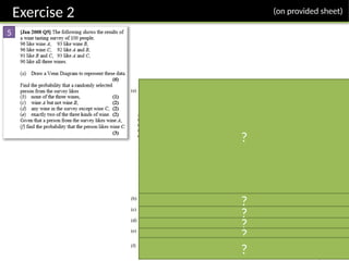 GCSE and IGCSE powerpoint on Sets and set theory | PPTX