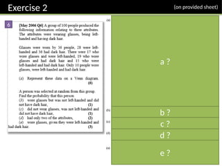 GCSE and IGCSE powerpoint on Sets and set theory | PPTX