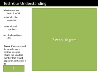GCSE and IGCSE powerpoint on Sets and set theory | PPTX