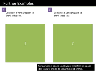GCSE and IGCSE powerpoint on Sets and set theory | PPTX