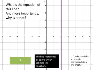 GCSE-StraightLines.pptx