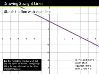 General sCienceSE1015-StraightLines.pptx