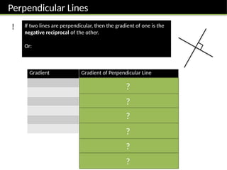 General sCienceSE1015-StraightLines.pptx