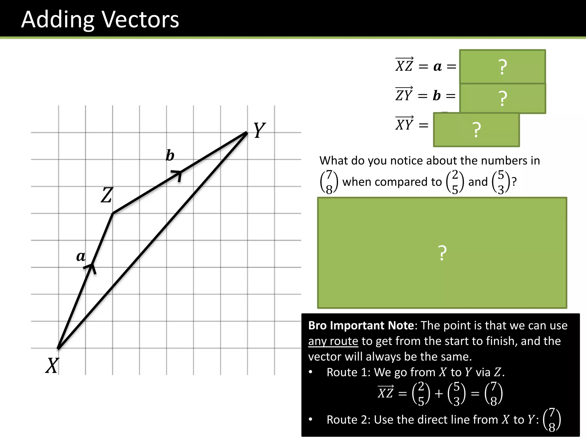 Gcse Vectors Pptx