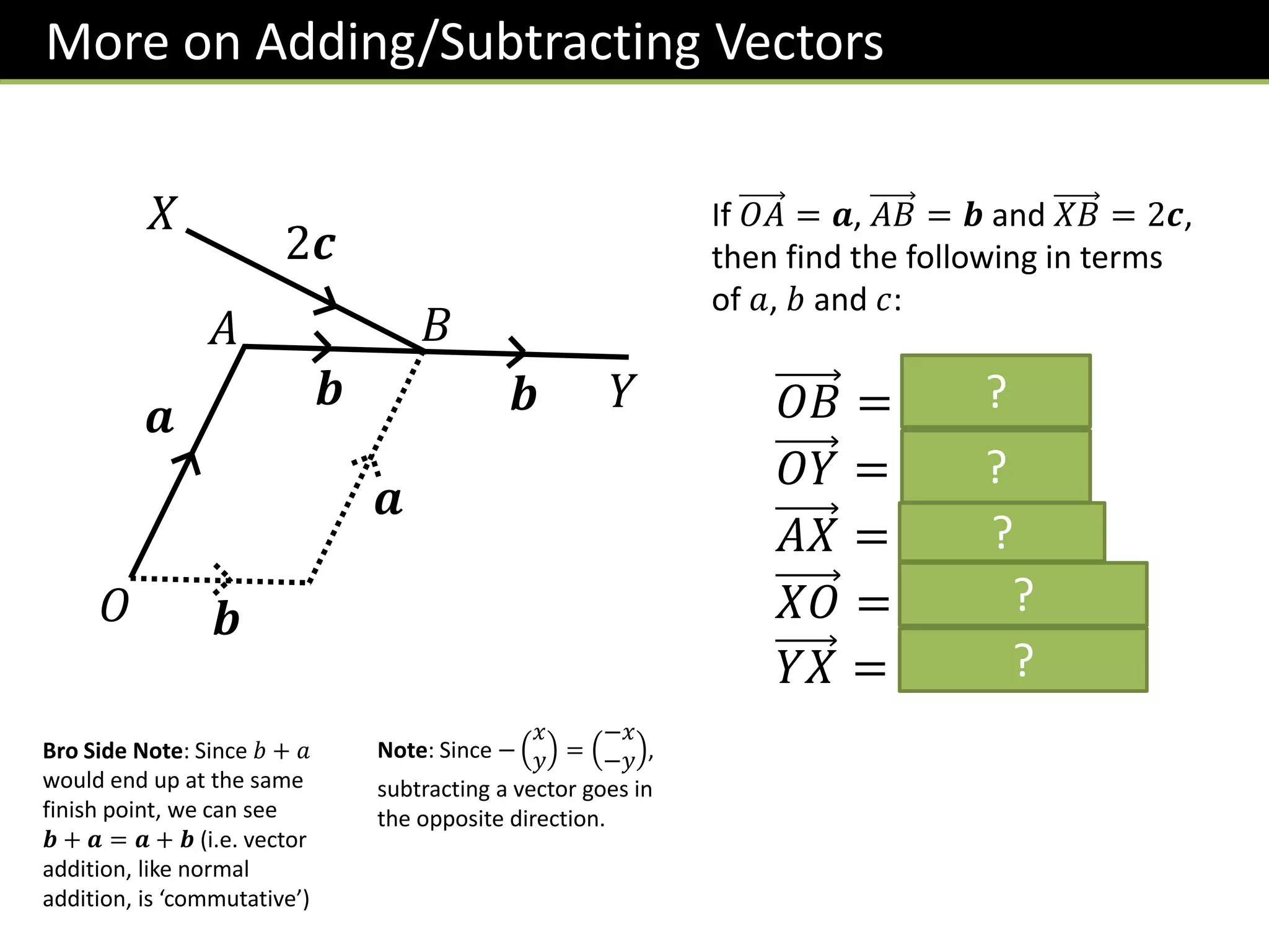 GCSE-Vectors.pptx